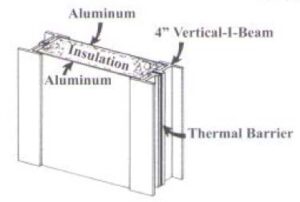 All-Season Sunrooms | DuraBilt